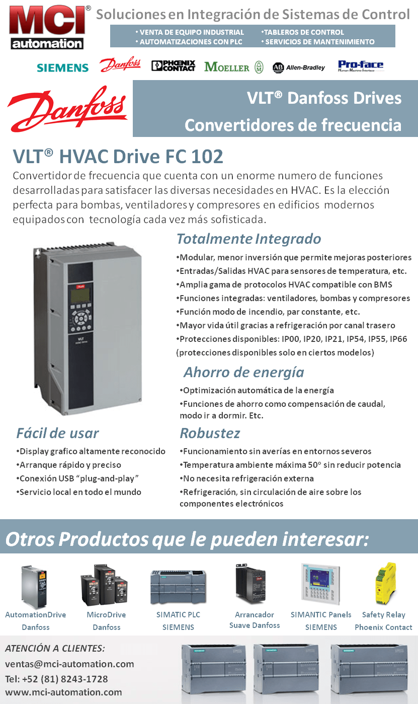 Convertidor De Frecuencia FC102 De Danfoss